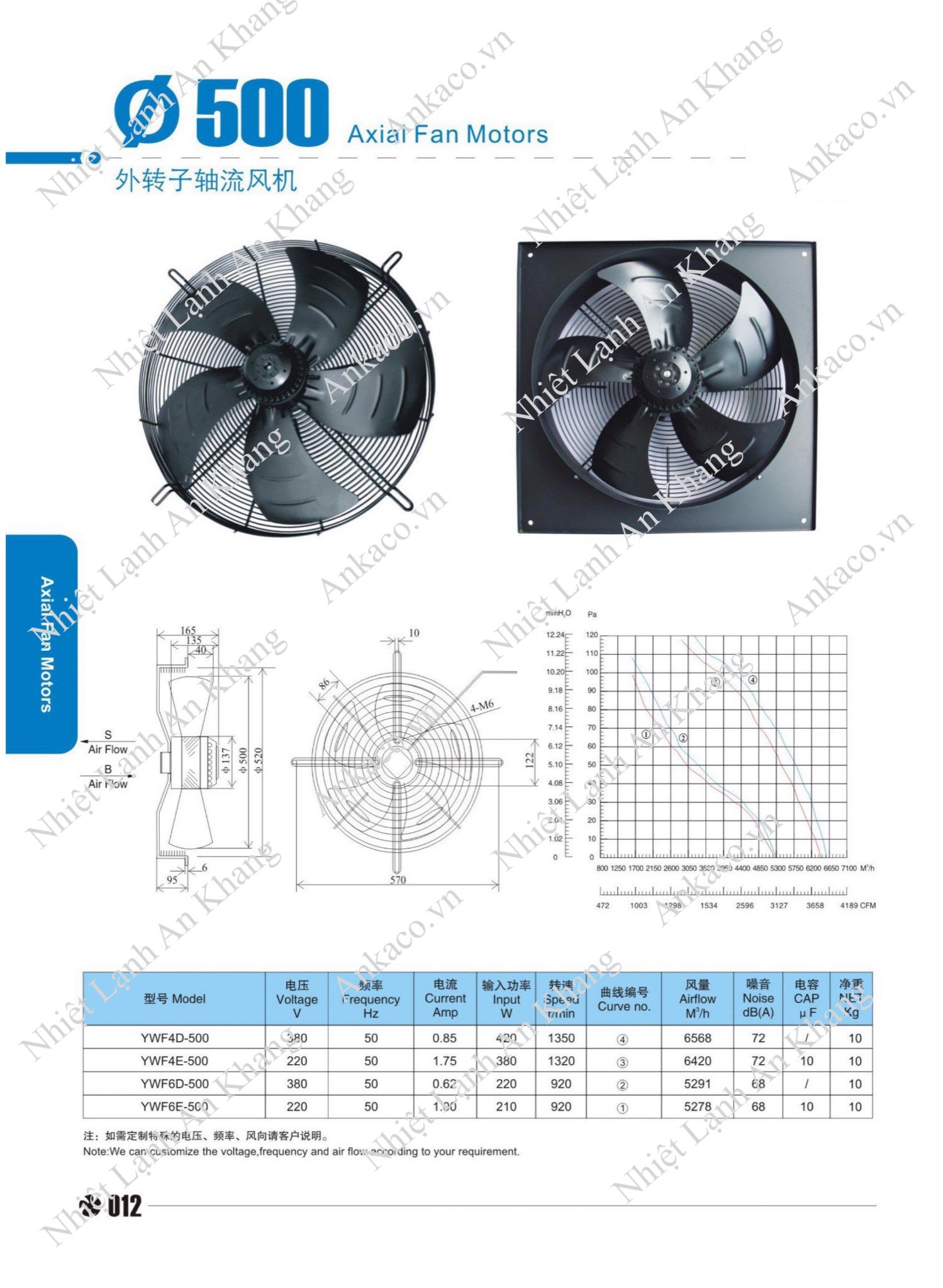 Quạt công nghiệp kho lạnh YWF4D-500S YWF4E-500S D500 mm