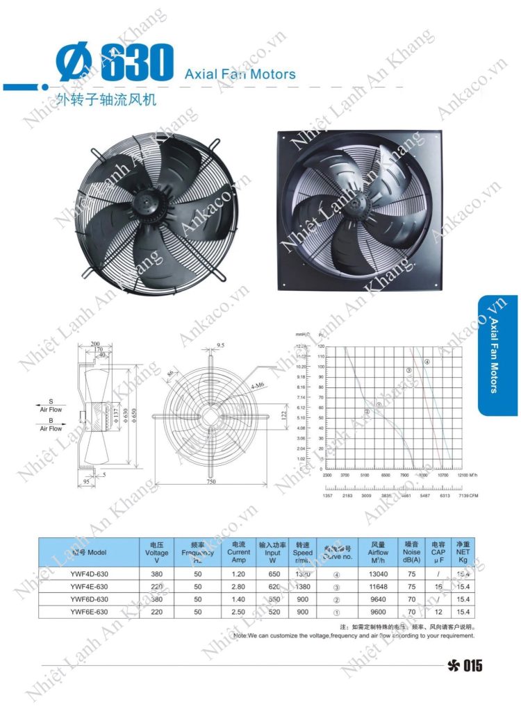 Quạt công nghiệp kho lạnh YWF4D-630S YWF4E-630S D630 mm